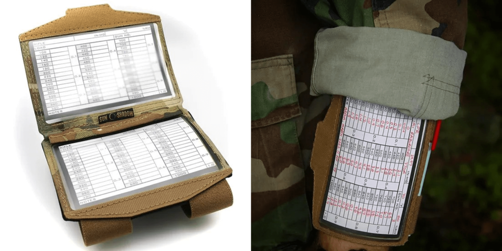 Sun and Shadow Big Data Armband Gen II - Operationally Proven Tactical