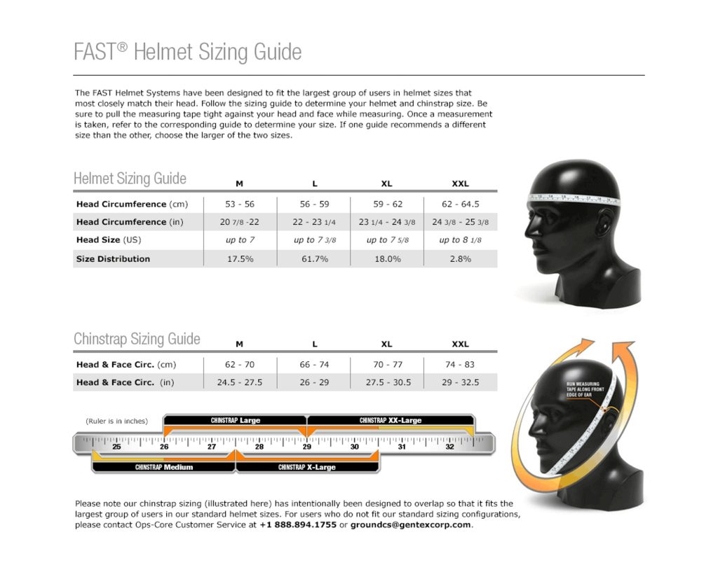 Ops-Core FAST SF Gen II Next Generation Ballistic Helmet (R ...