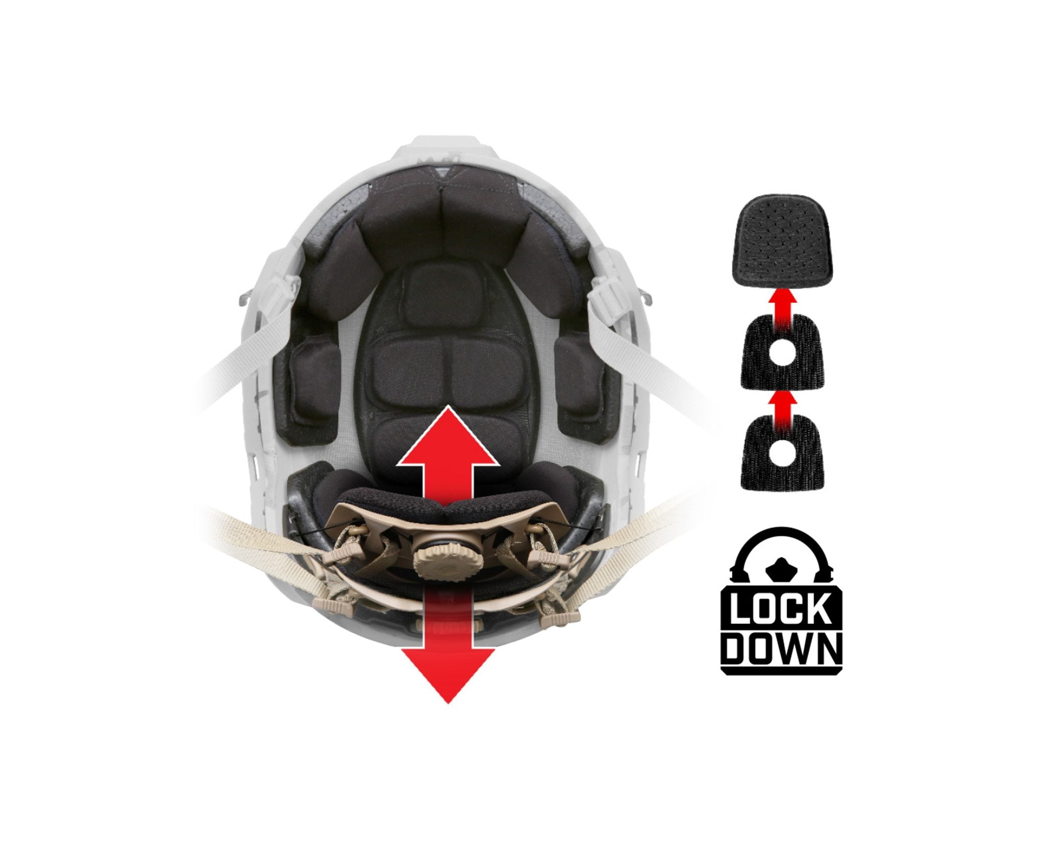 Ops-Core FAST SF Gen II Next Generation Ballistic Helmet (R ...